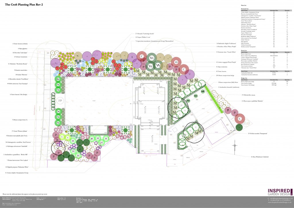 Planting Plans | Inspired Gardens
